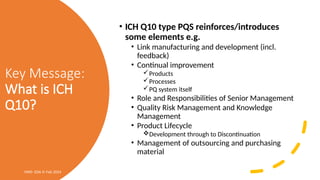 Pharmaceutical Quality System (PQS).pptx