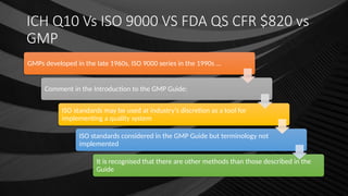 Pharmaceutical Quality System (PQS).pptx