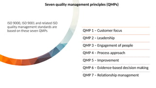 Pharmaceutical Quality System (PQS).pptx