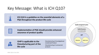 Pharmaceutical Quality System (PQS).pptx