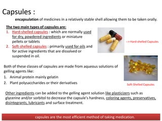 Pharmaceuticals | PPT