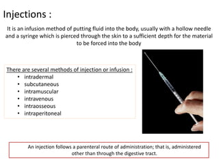 Pharmaceuticals | PPT
