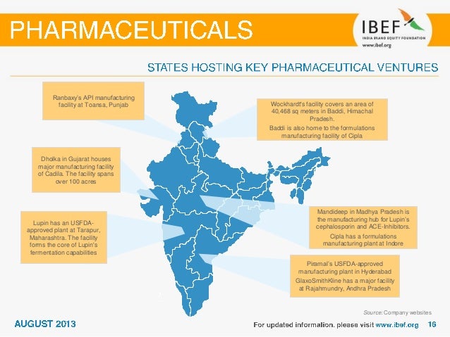 India : Pharmaceuticals Sector Report_August 2013
