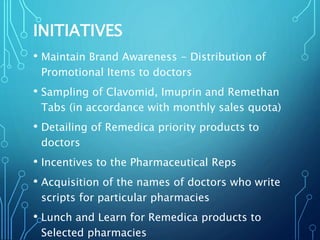 Pharmaceuticals remedica | PPTX