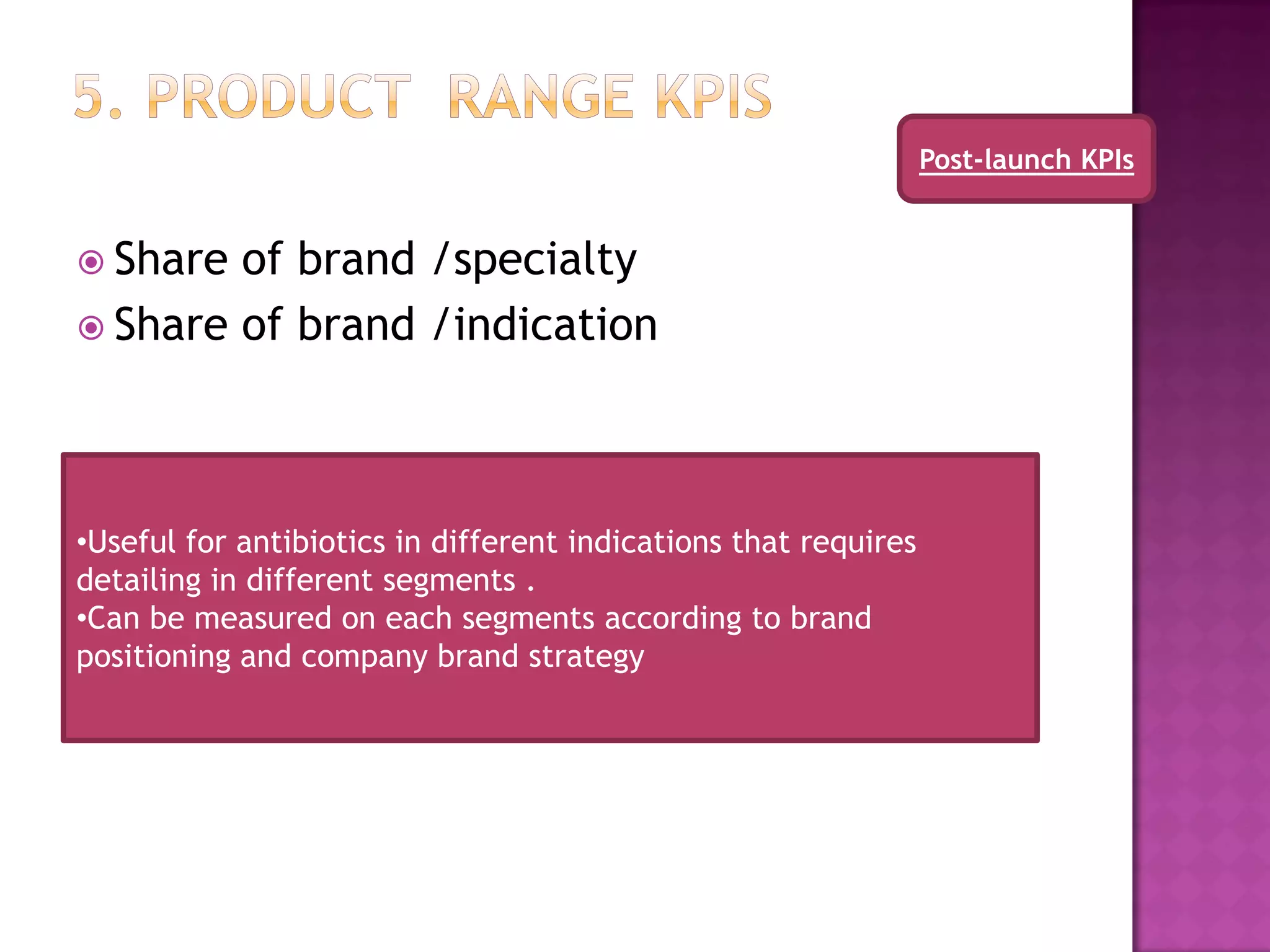 Pharmaceutical sales KPIs | PDF