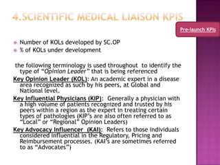 Pharmaceutical sales KPIs | PDF