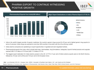 Pharmaceuticals Sector Report - April 2019 | PPT