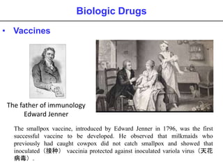 Introduction to pharmaceutical science.pptx