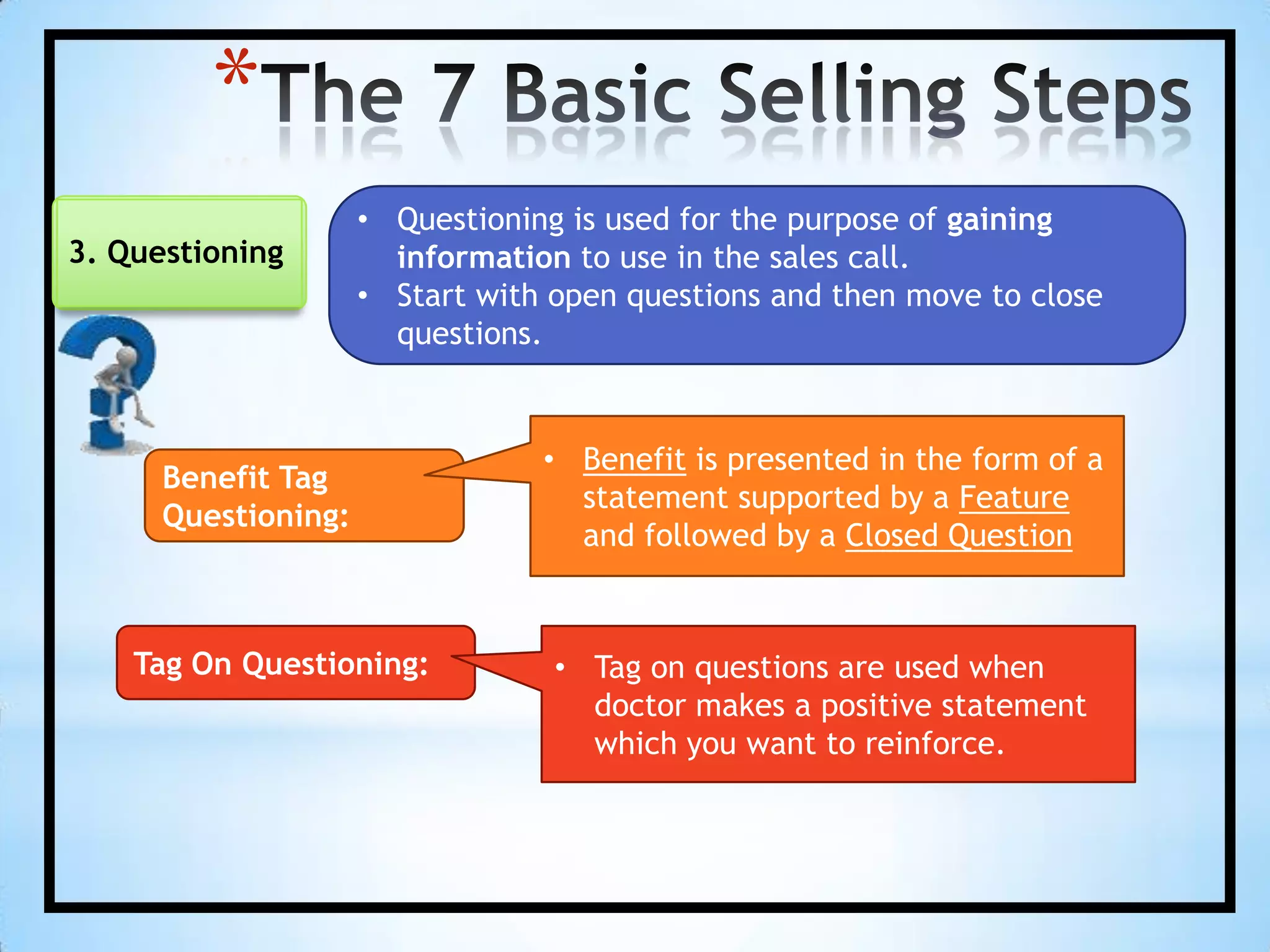 Pharmaceutical selling skills | PPTX