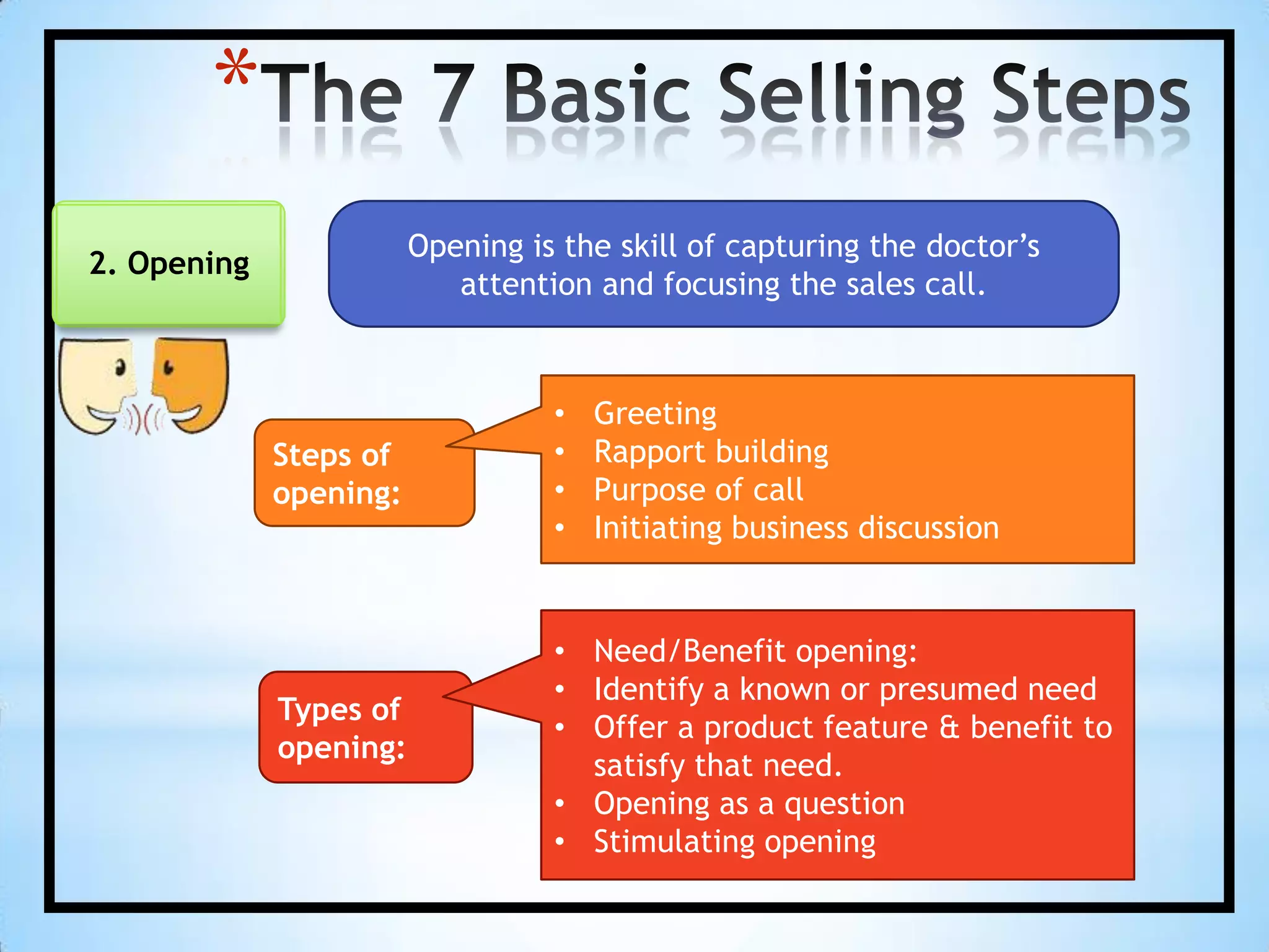 Pharmaceutical selling skills | PPTX