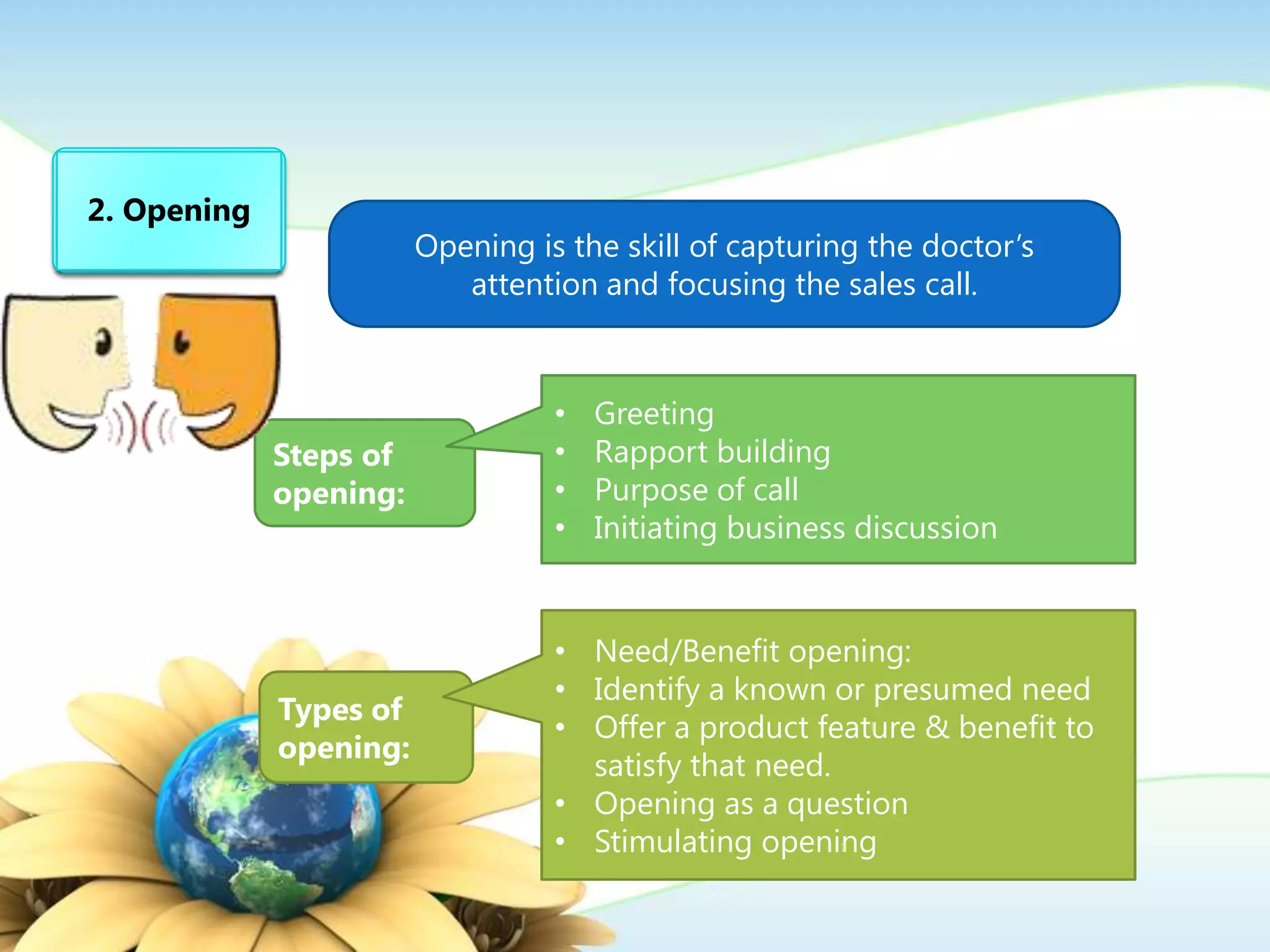 Pharmaceutical selling skills | PPTX | First Aid | Injuries