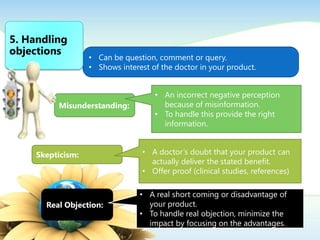 Pharmaceutical selling skills | PPTX