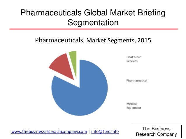 Pharmaceuticals Global Market Briefing 2016 - Market Segmentation (ht…