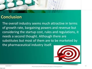 Pharmaceuticals industry analysis of Bangladesh | PPT