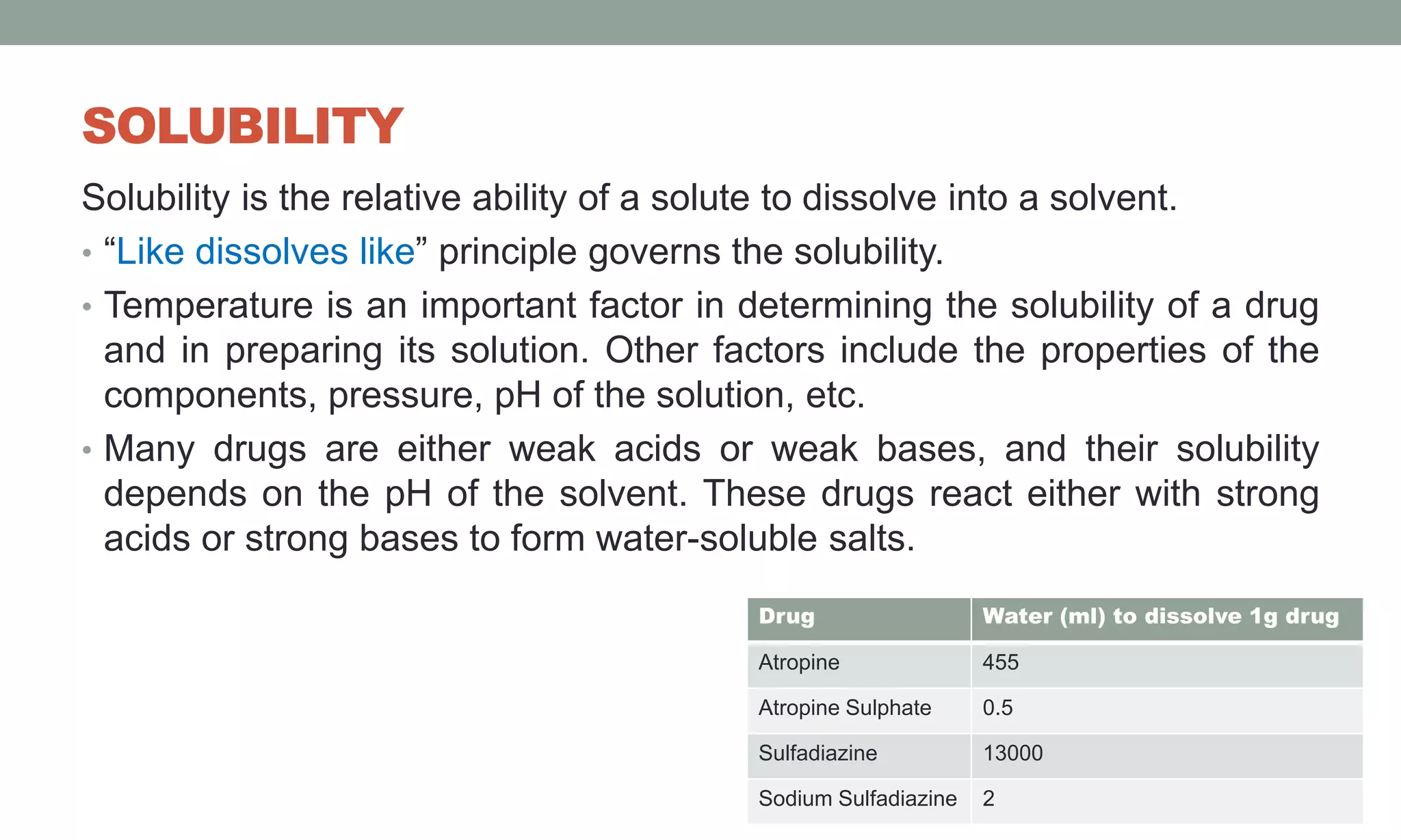 Pharmaceutical solutions | PPTX