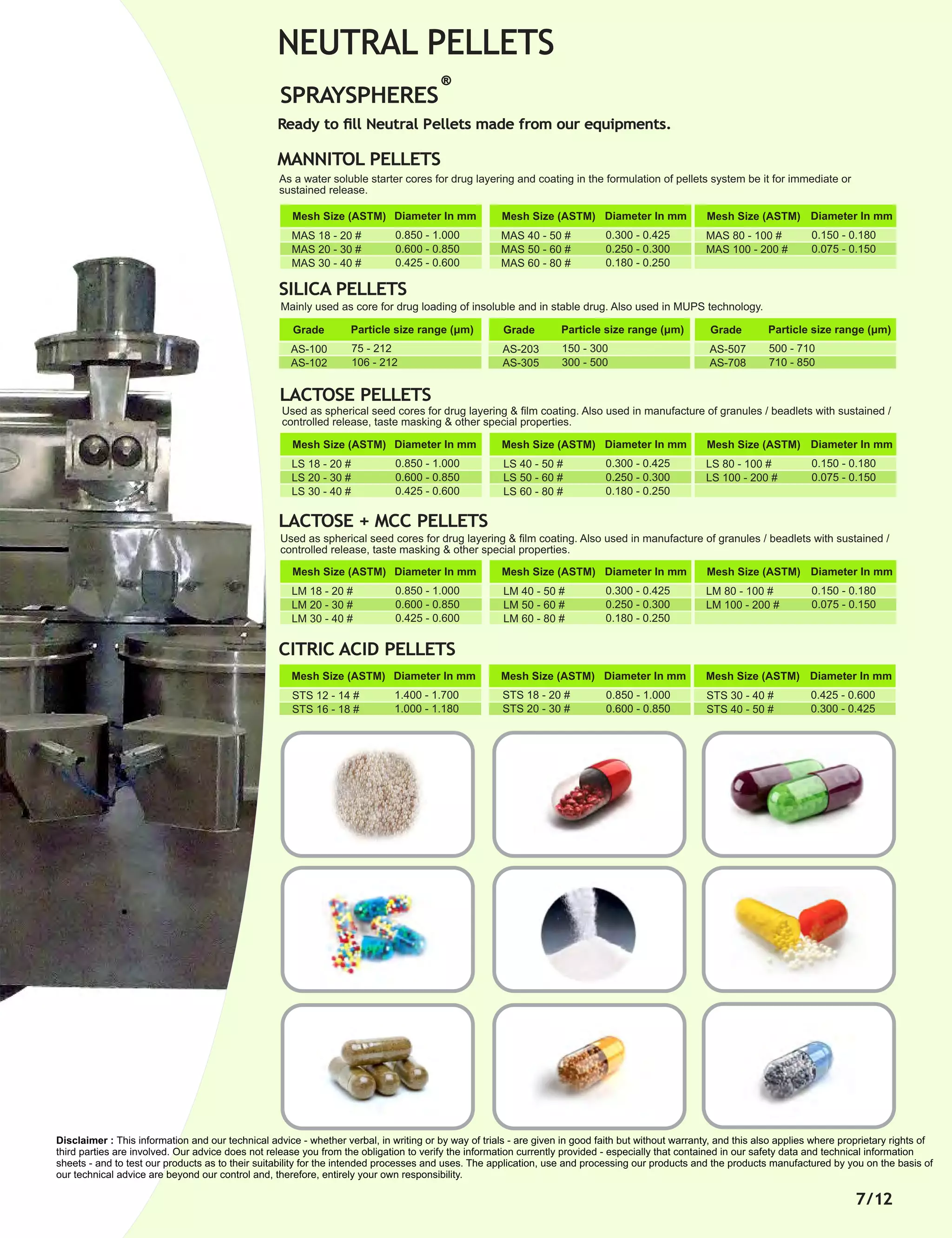 Pharmaceutical spheres and granules | PDF