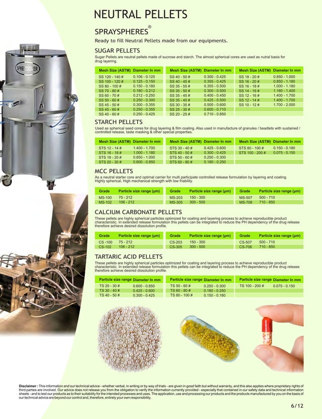 Pharmaceutical spheres and granules | PDF