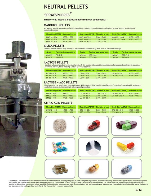 Pharmaceutical spheres and granules | PDF