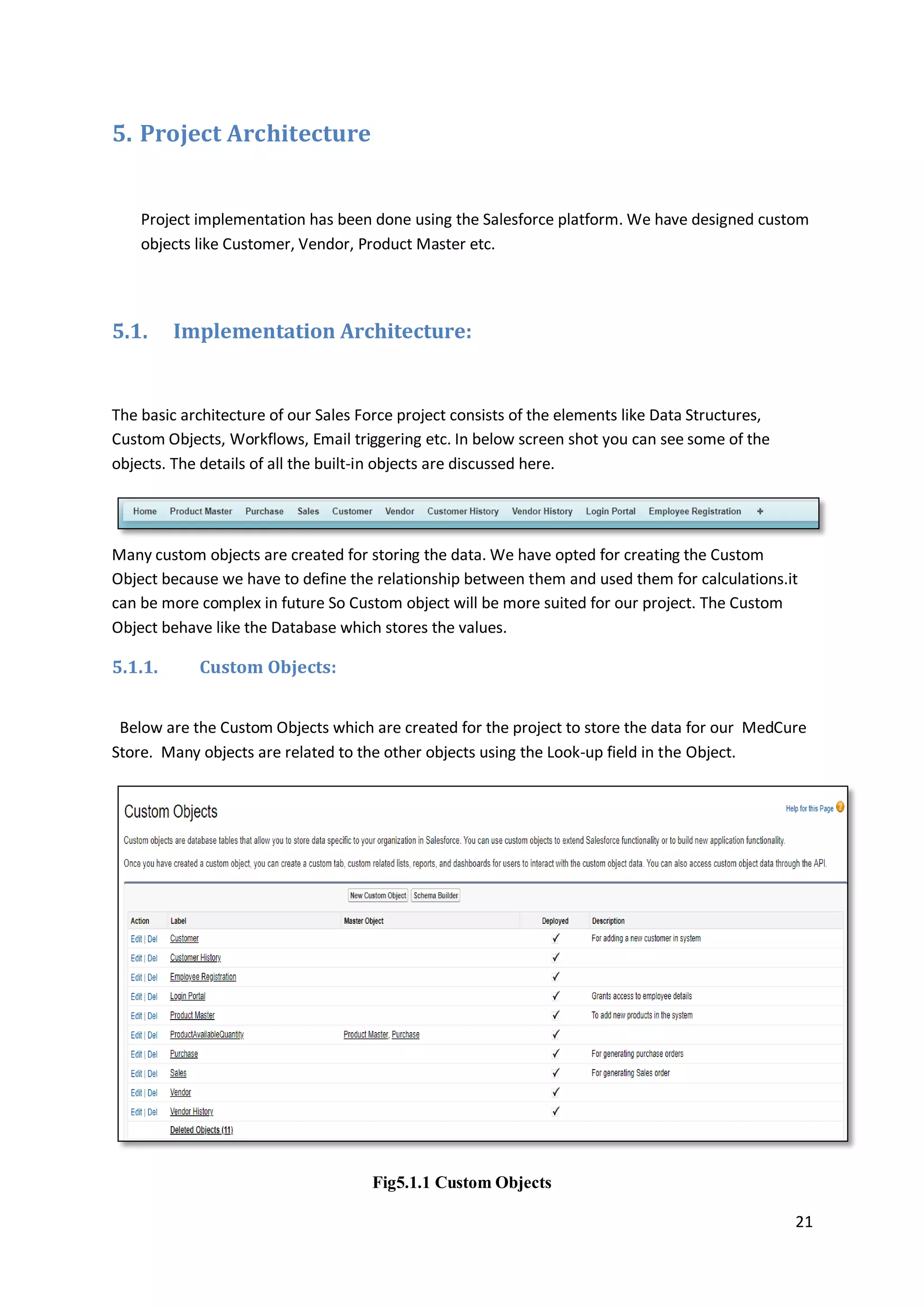 Pharmaceutical store management system | PDF