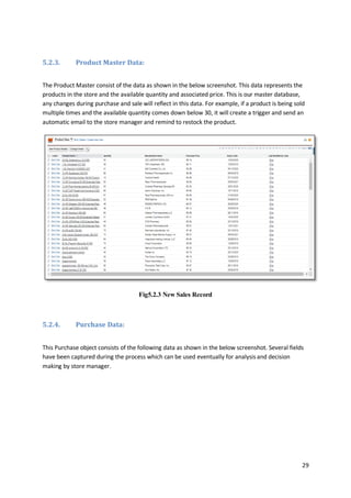 Pharmaceutical store management system | PDF