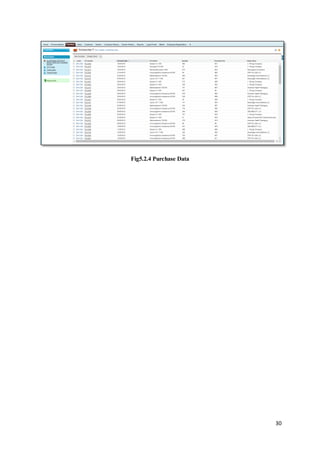 Pharmaceutical store management system | PDF