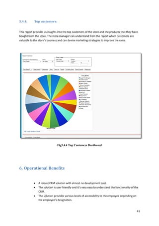 Pharmaceutical store management system | PDF