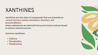 Pharmaceutical substances of plant origin.pdf