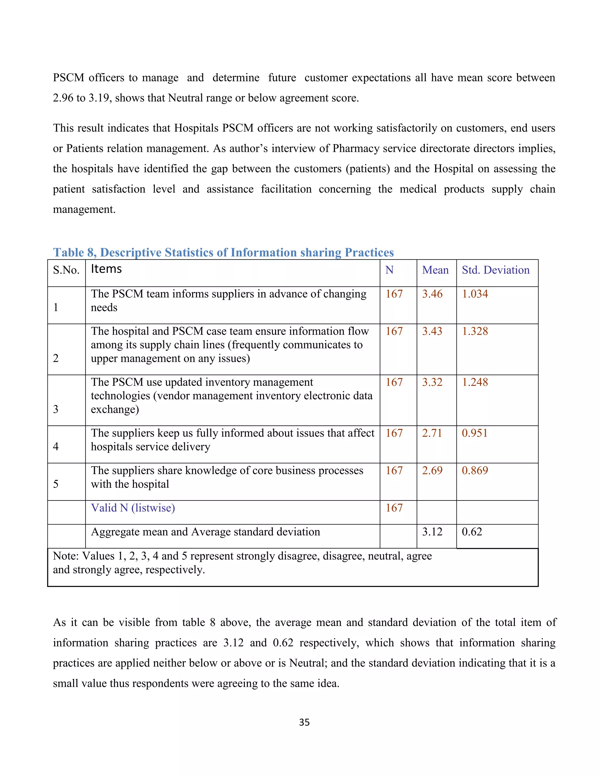 Pharmaceutical Supply Chain and its Impact on health care quality in ...
