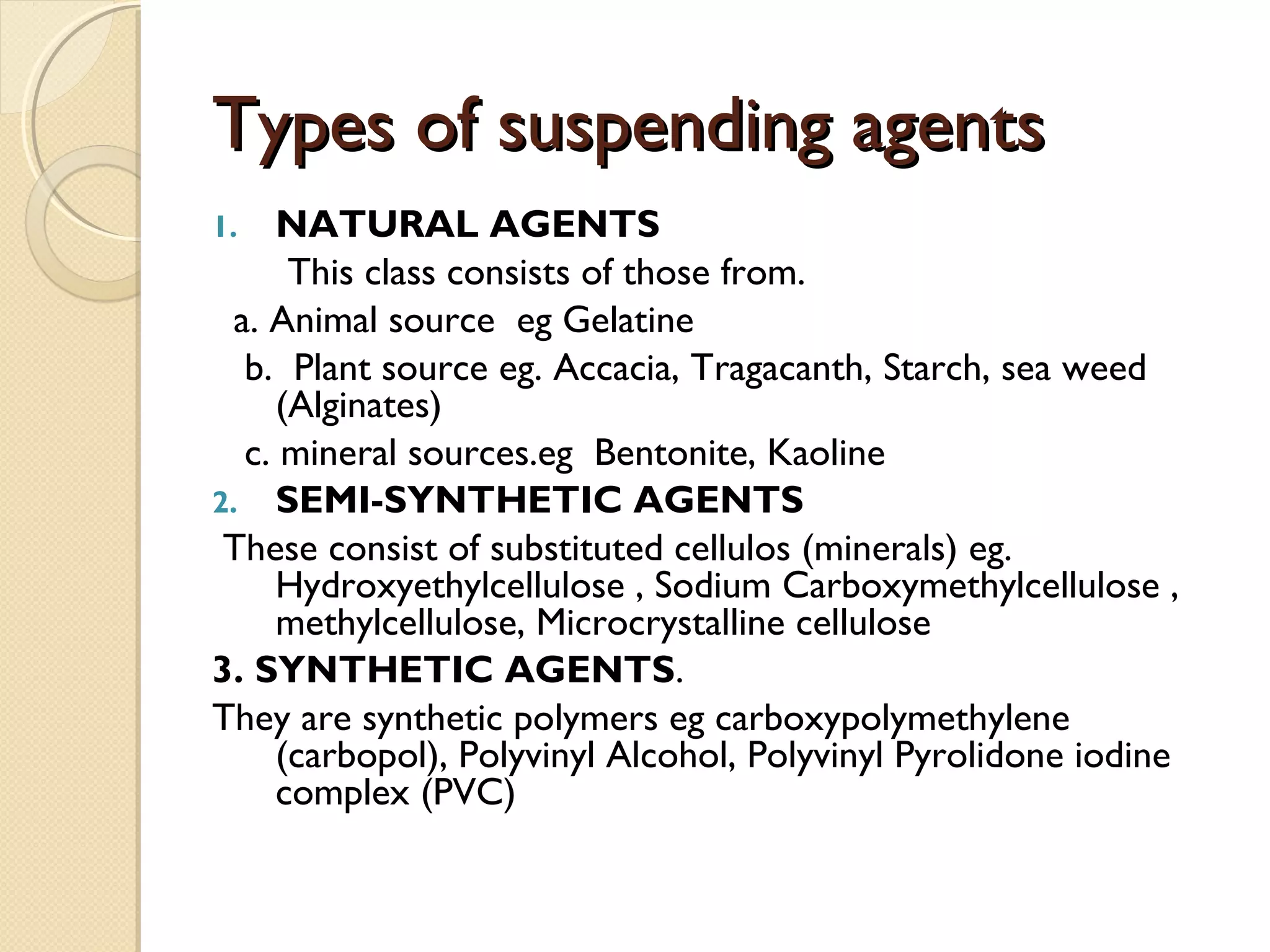 Pharmaceutical suspension | PPT
