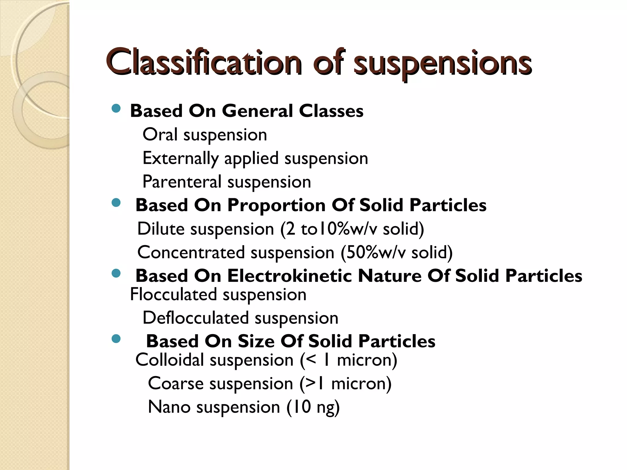 Pharmaceutical suspension | PPT