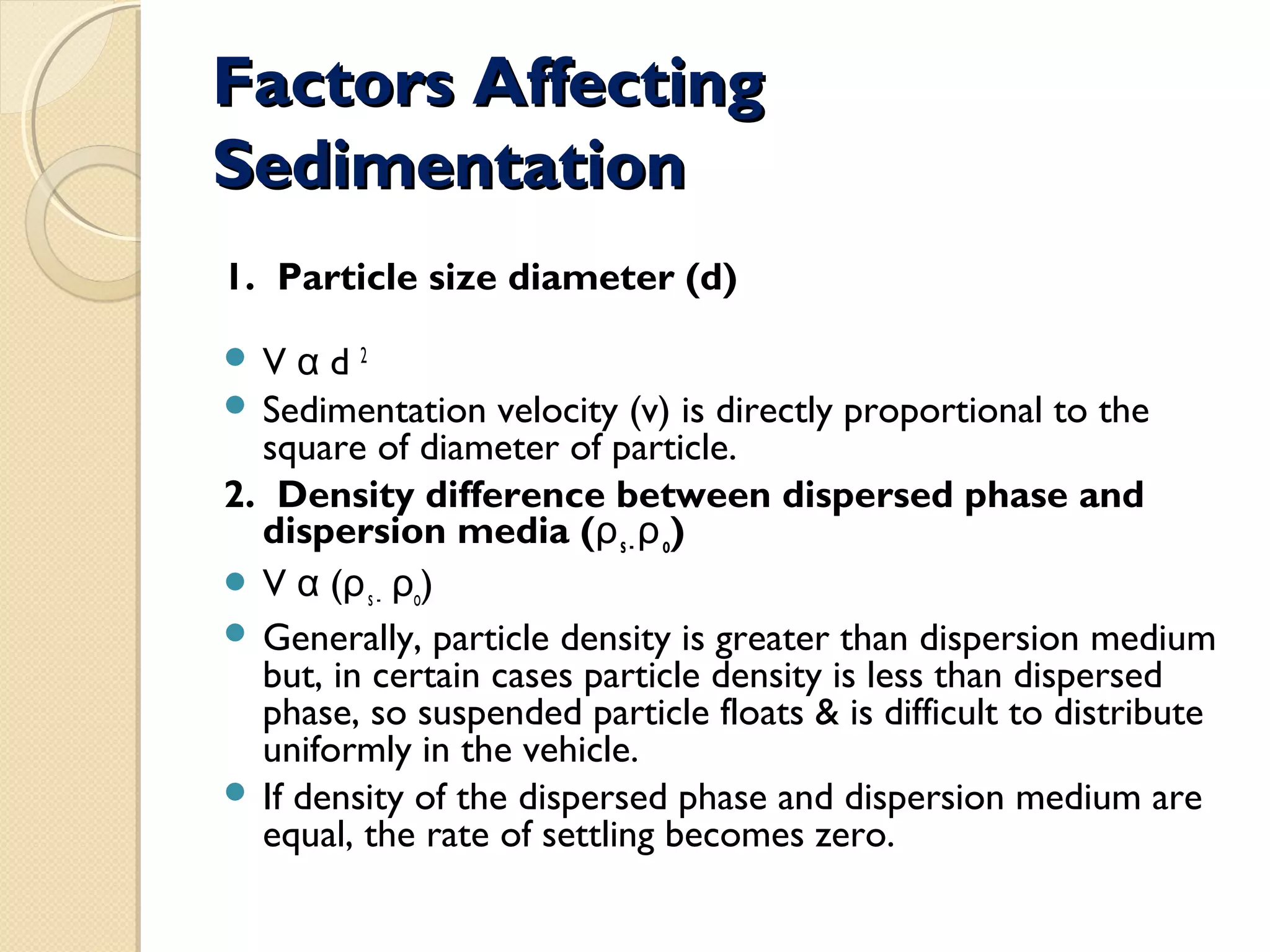 Pharmaceutical suspension | PPT
