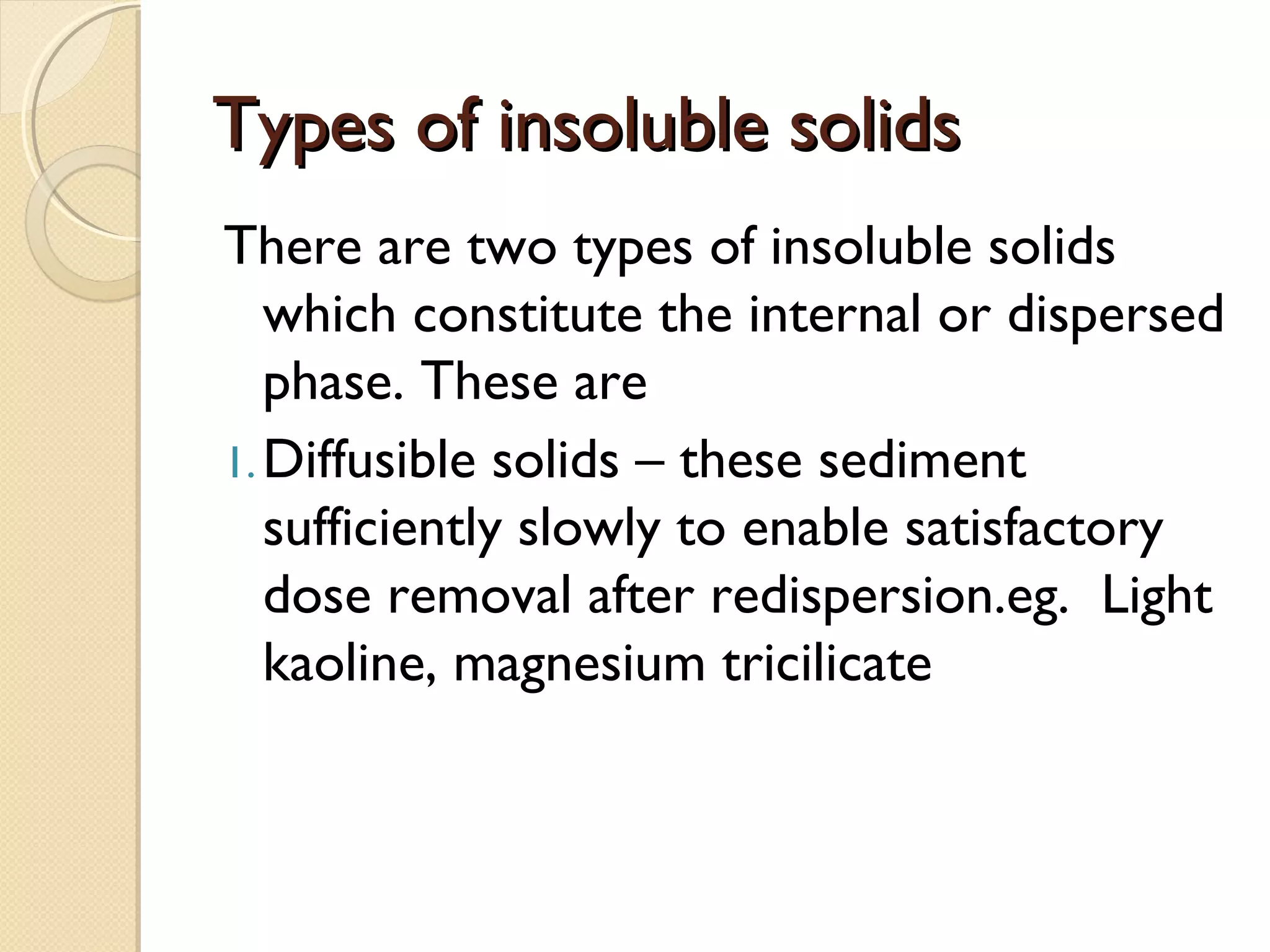 Pharmaceutical suspension | PPT