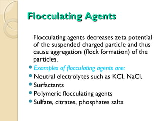 Pharmaceutical suspension | PPT