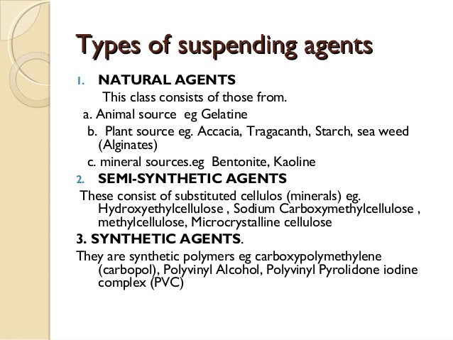 Pharmaceutical suspension