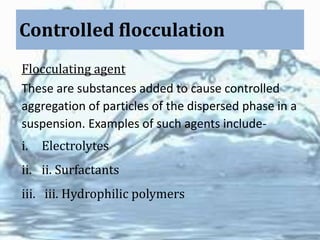 Pharmaceutical suspension | PPTX