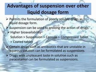 Pharmaceutical suspension | PPTX
