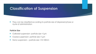 Pharmaceutical Suspensions Presentation.pptx