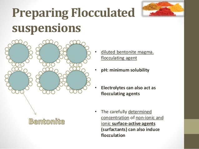 Pharmaceutical suspensions