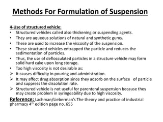pharmaceutical suspensions.pdf