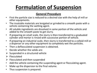 Pharmaceutical Suspensions | PPTX