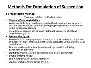 Pharmaceutical Suspensions | PPT