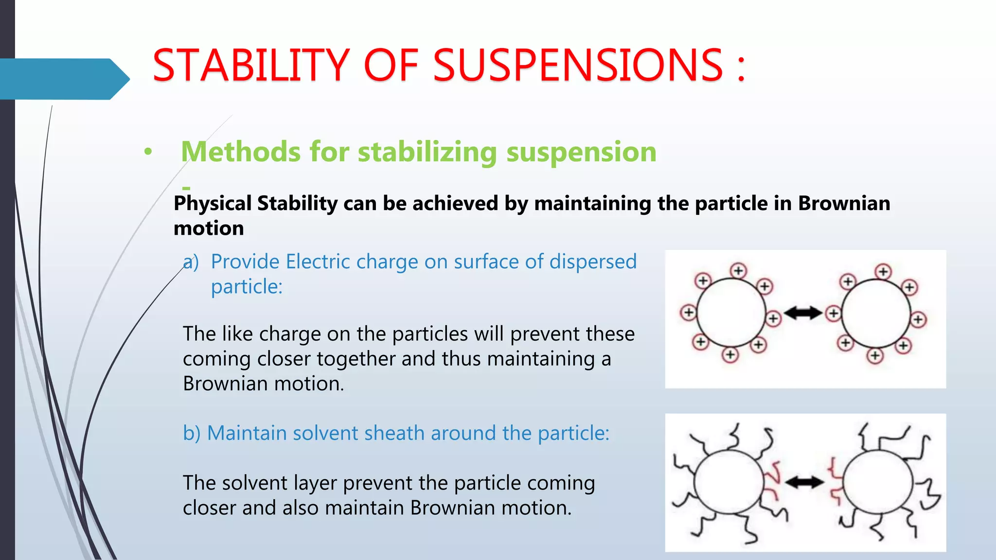 Pharmaceutical suspensions | PPTX