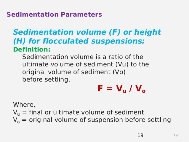 Pharmaceutical suspensions sb
