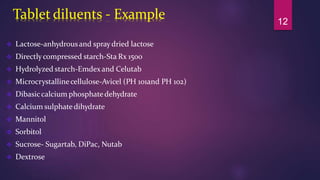 PHARMACEUTICAL TABLETS.pptx