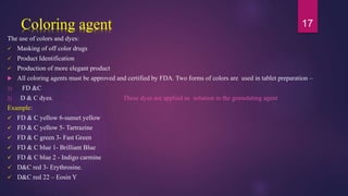 PHARMACEUTICAL TABLETS.pptx