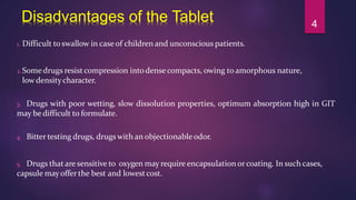 PHARMACEUTICAL TABLETS.pptx