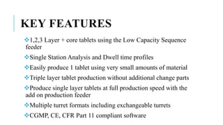 Recent Advancement Tablet Compression Technology. | PPTX