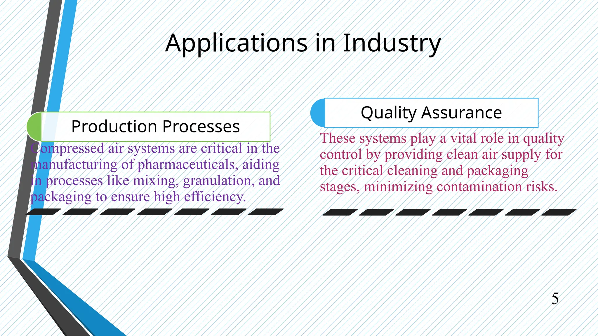 Pharmaceutical utility in Pharmaceuticals Industry | PPTX