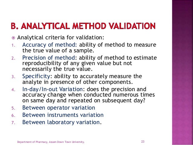 Pharmaceutical validation