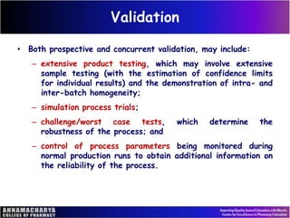 Pharmaceutical Validation.pdf